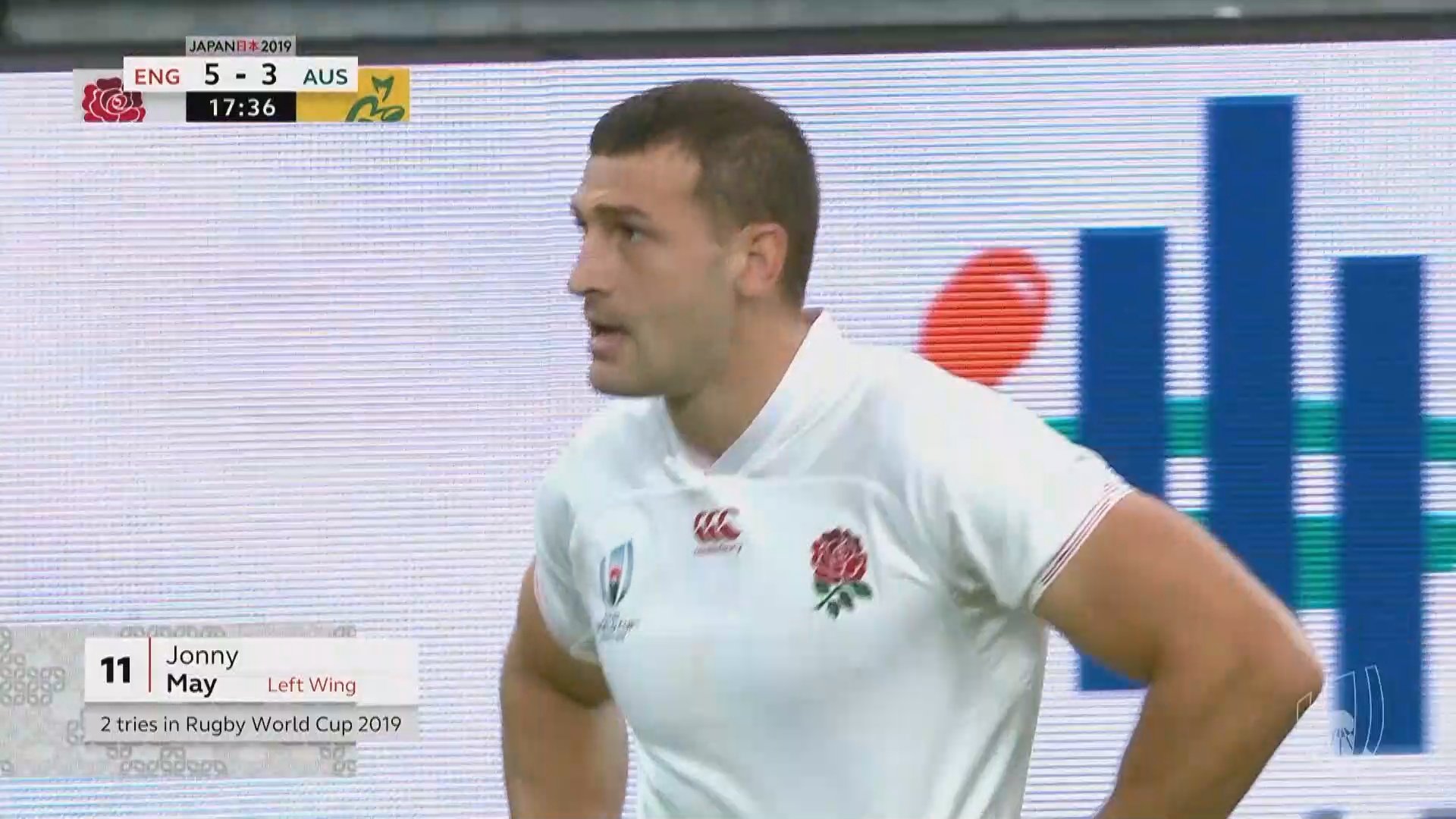 The Anatomy of a Try: Jonny May vs Australia October 2019 Pt 2 - The ...